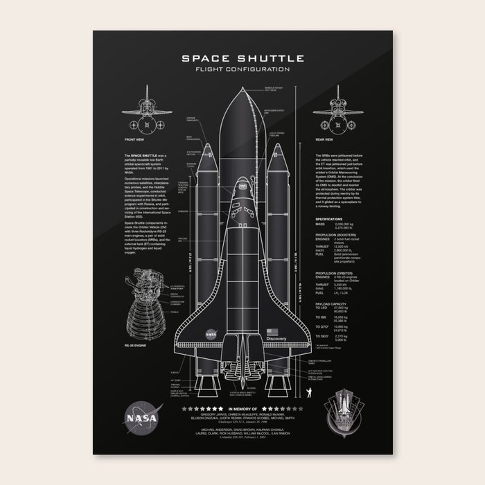 space issue blueprint
