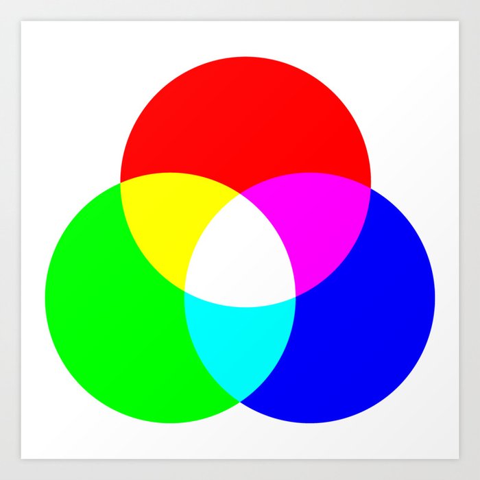 Red Green Blue Light Makes White Art Print by lucy brown lane | Society6