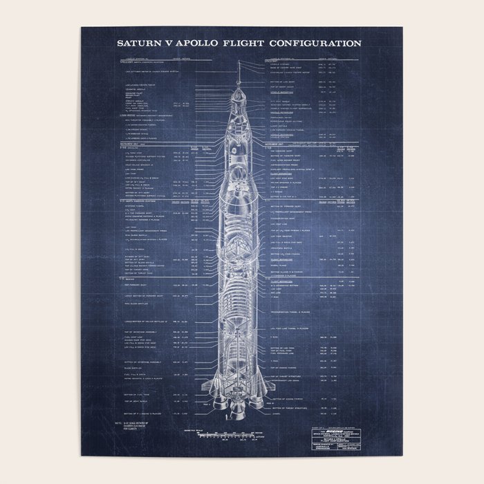 apollo 11 configuration