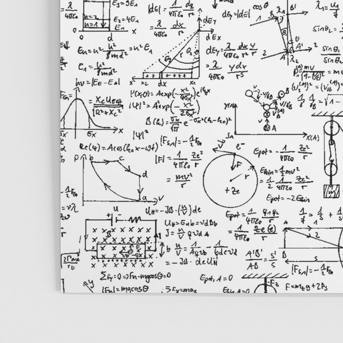 physics formula poster