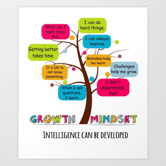 Growth Mindset Art Print by Emblem Threads | Society6
