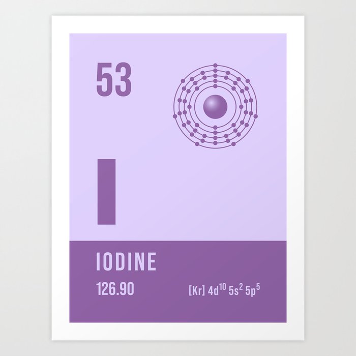 Iodine Element Model