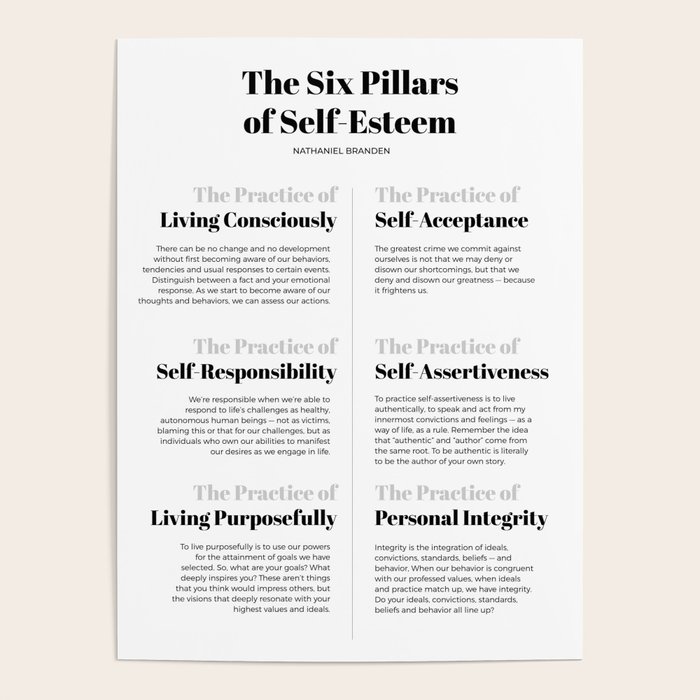 self esteem posters