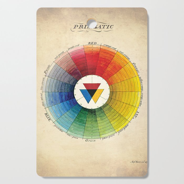 Color Wheel, Prismatic Color Wheel, Color Wheel Art Print, Color Wheel ...
