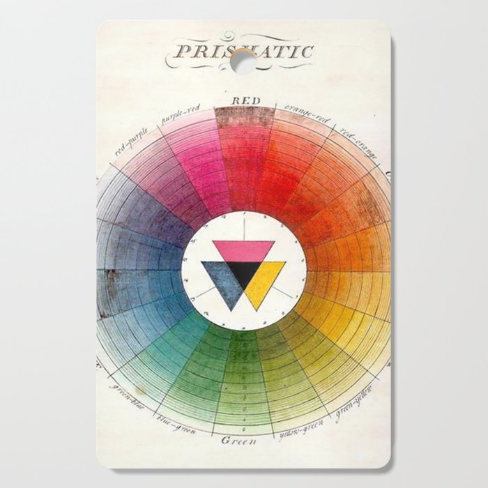 Antique Shaded Color Wheel Chart 1766 Cutting Board by ForgottenCotton ...