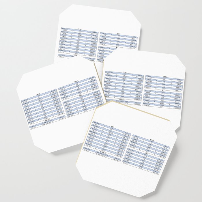 Unit conversion chart - Engineering charts Coaster by GCodeTutor | Society6 Unit conversion chart - Engineering charts Coaster by GCodeTutor | Society6