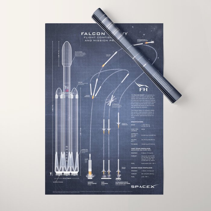 SpaceX Falcon Heavy Spacecraft NASA Rocket Blueprint in High Resolution ...
