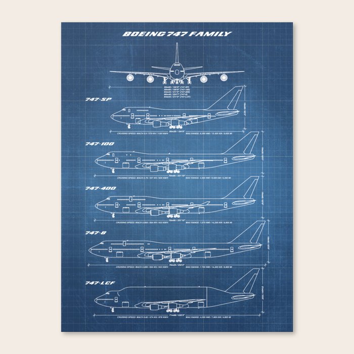 Boeing 747 Family Blueprint in High Resolution (light blue) Canvas ...
