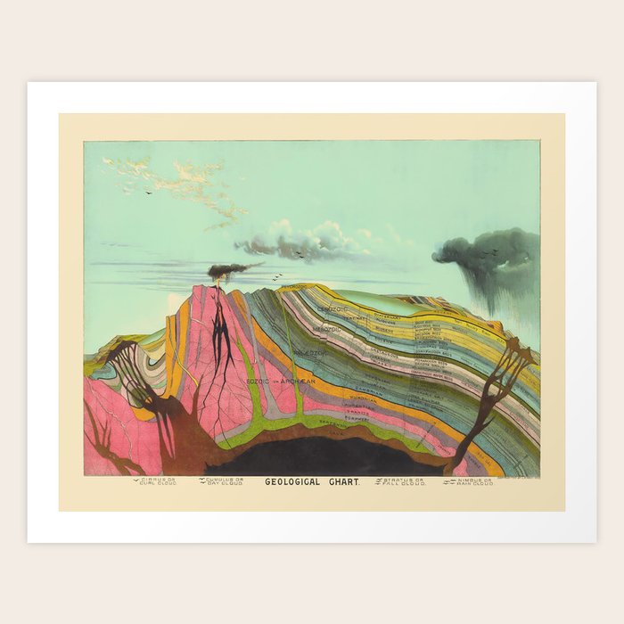 cool landscape prints