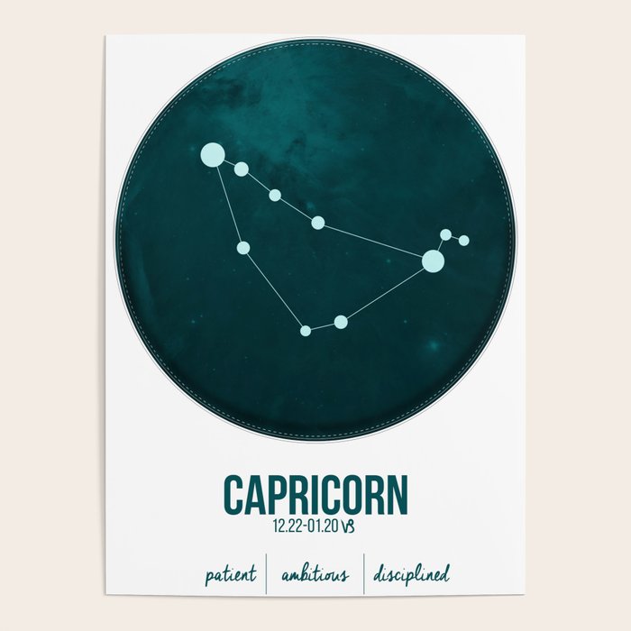 Wall Decor Home & Living Capricorn Constellation Zodiac Sign Poster ...