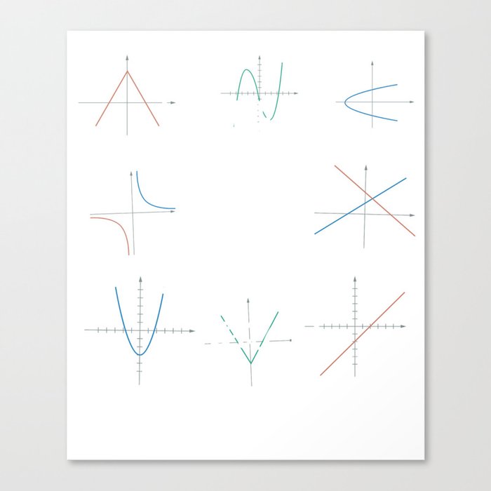 Math 45th Anniversary Gift Married Square Root Of 2025 Years Design math-45th-anniversary-gift-married-square-root-of-2025-years-design