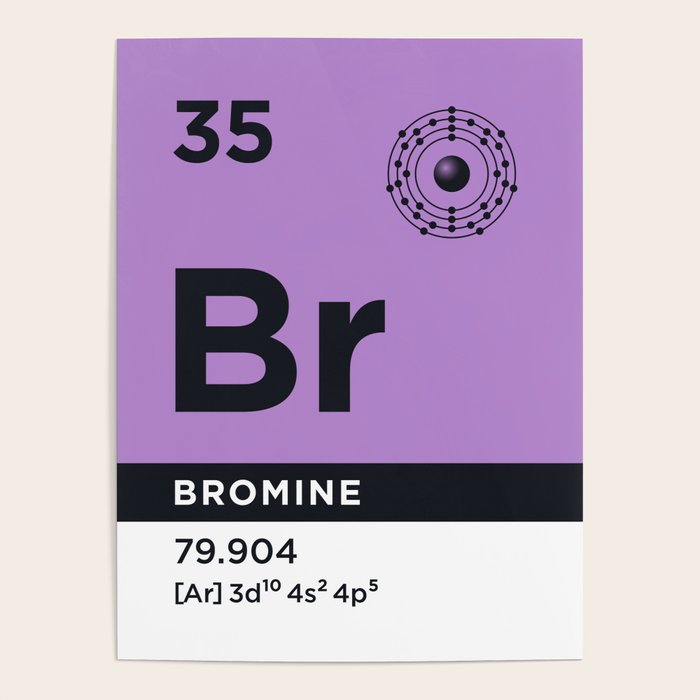Fine Periodic Table Element Br