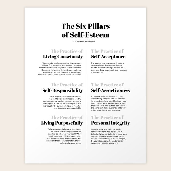 self esteem print