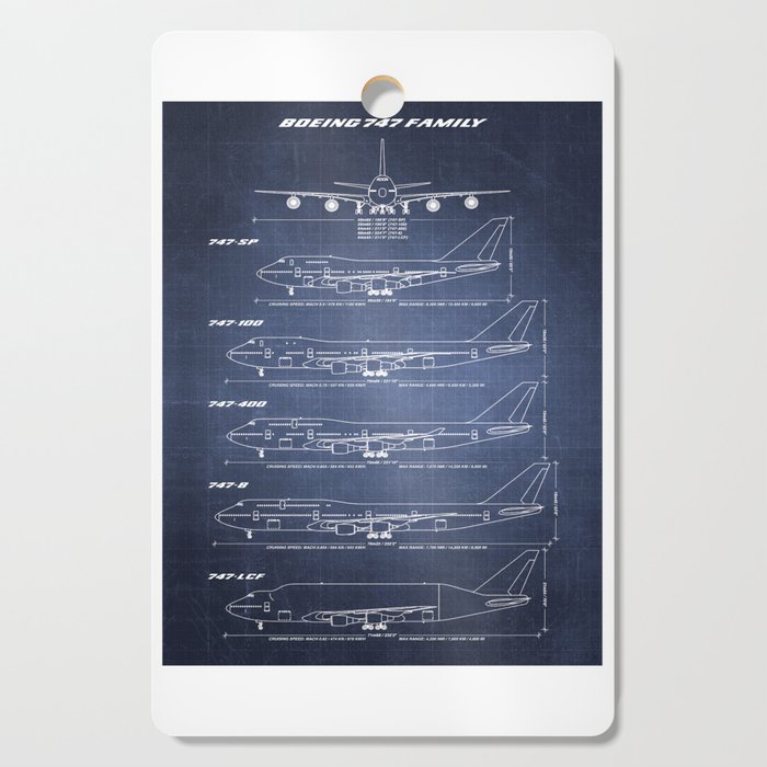 Boeing 747 Family Blueprint in High Resolution (dark blue) Cutting ...