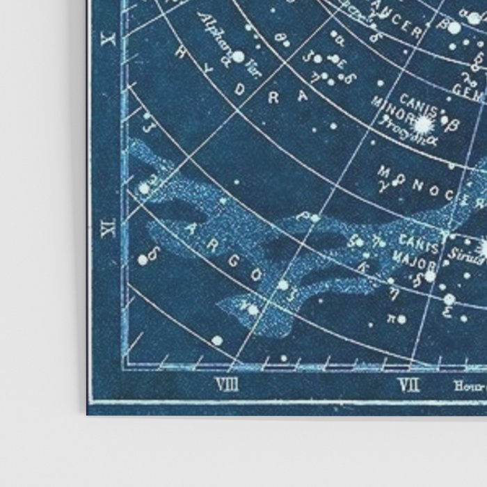 constellations poster