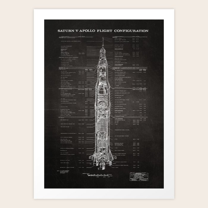 apollo 11 configuration