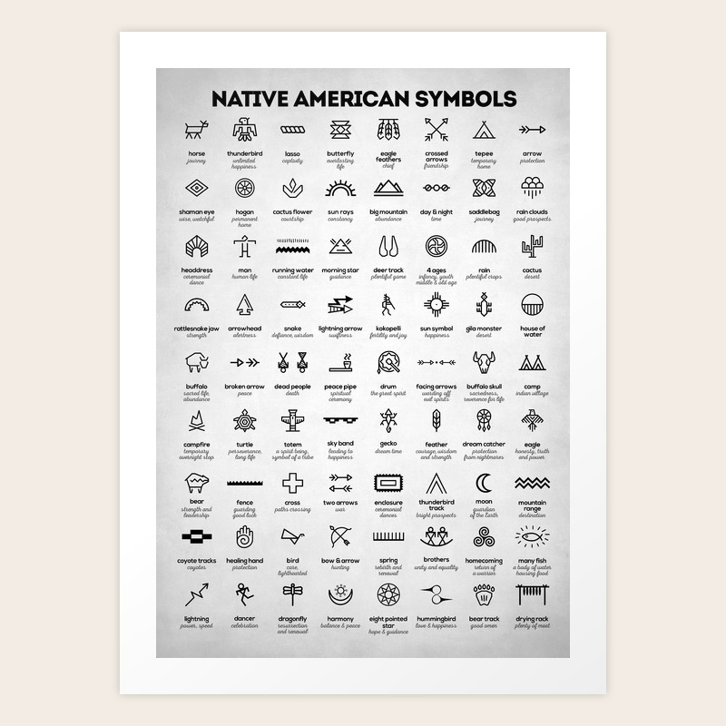 Ancient American Indian Symbols