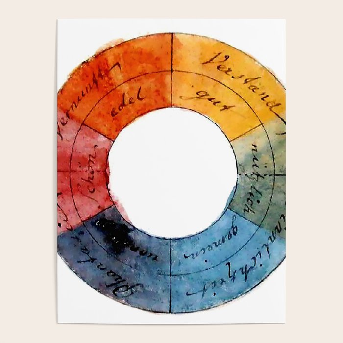 Goethe's Color Wheel (1809) Poster by Alexandra_Arts | Society6
