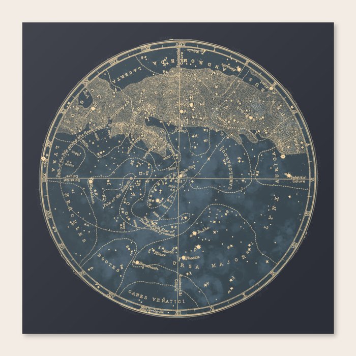 astronomical charts