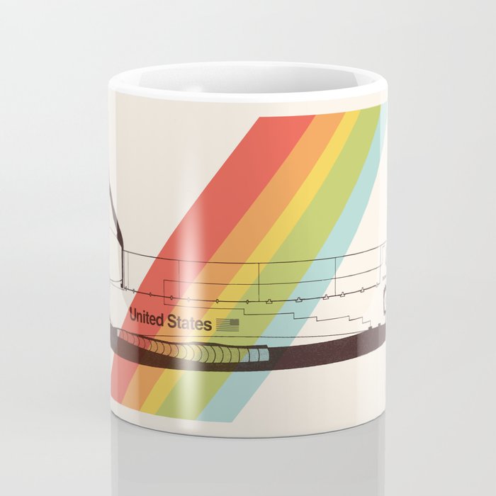 astronomy cup