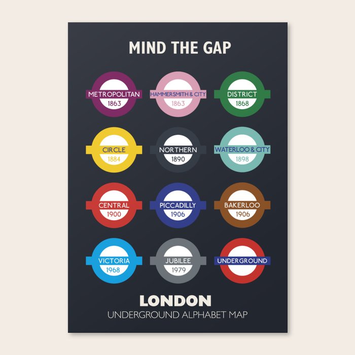 London subway poster, metro alphabet map, underground sign, London tube ...