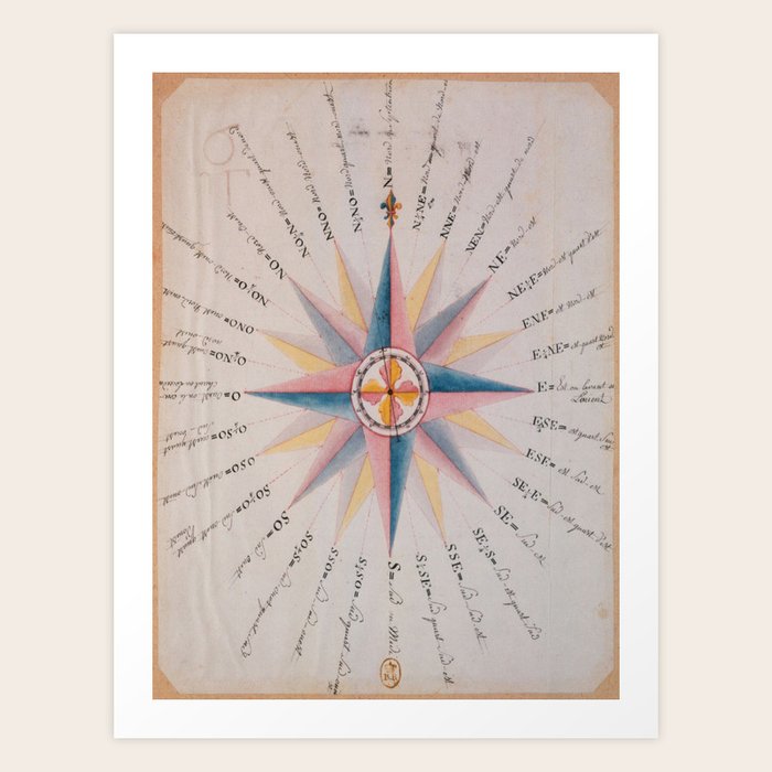 Antique Compass Face