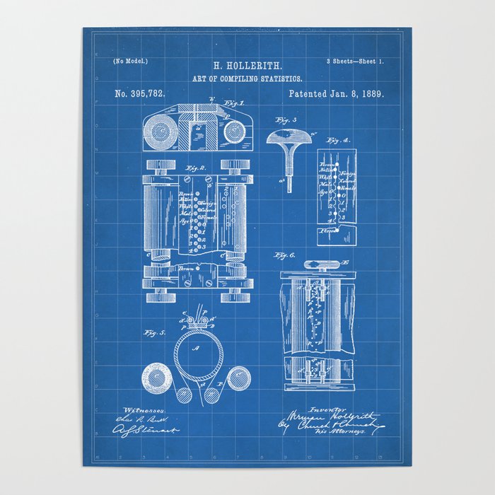 computer technology posters