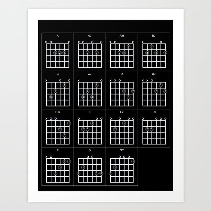 Blank Guitar Chord Boxes