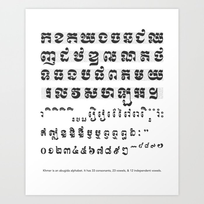 Cambodian Alphabet cambodian-alphabet