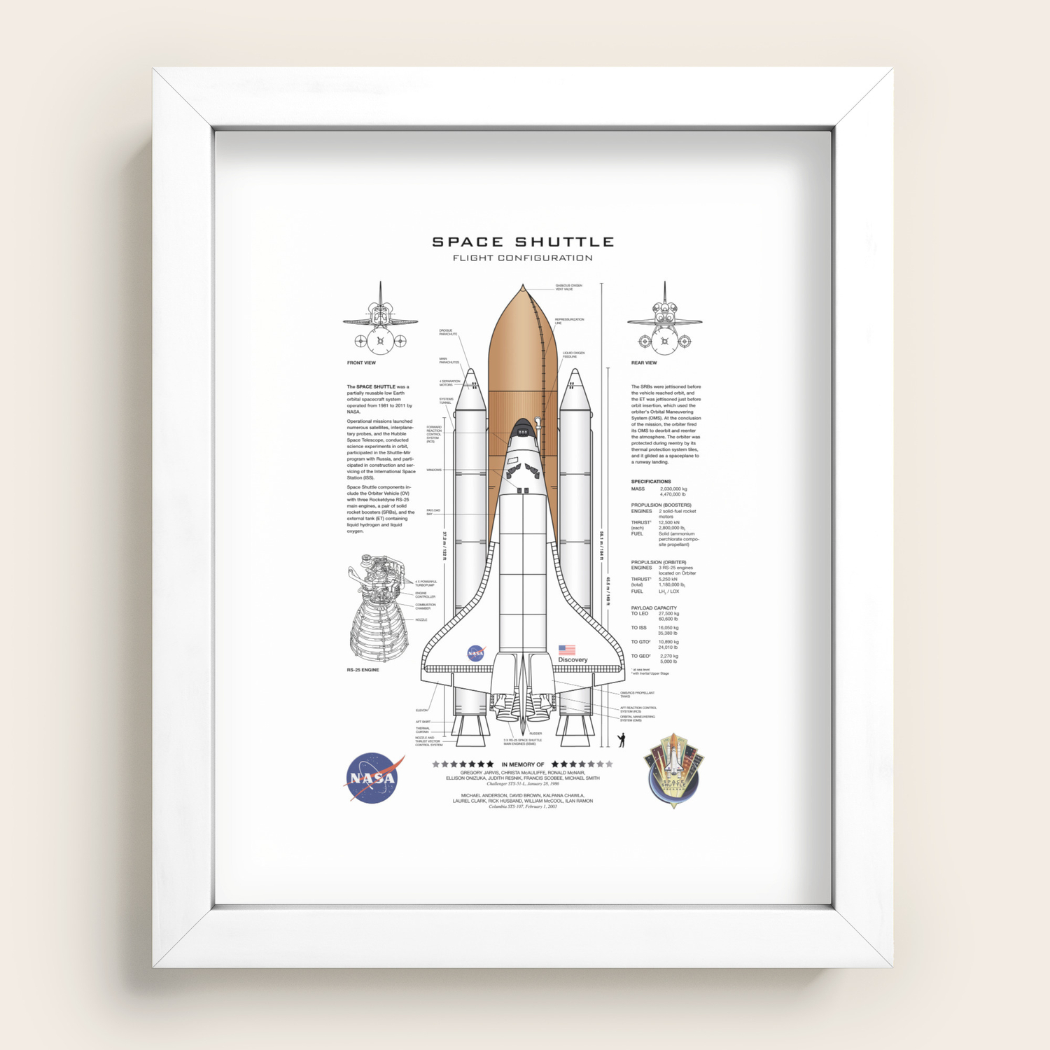 Space Shuttle Blueprints
