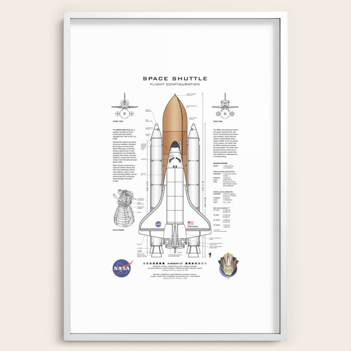 Space Shuttle Blueprints