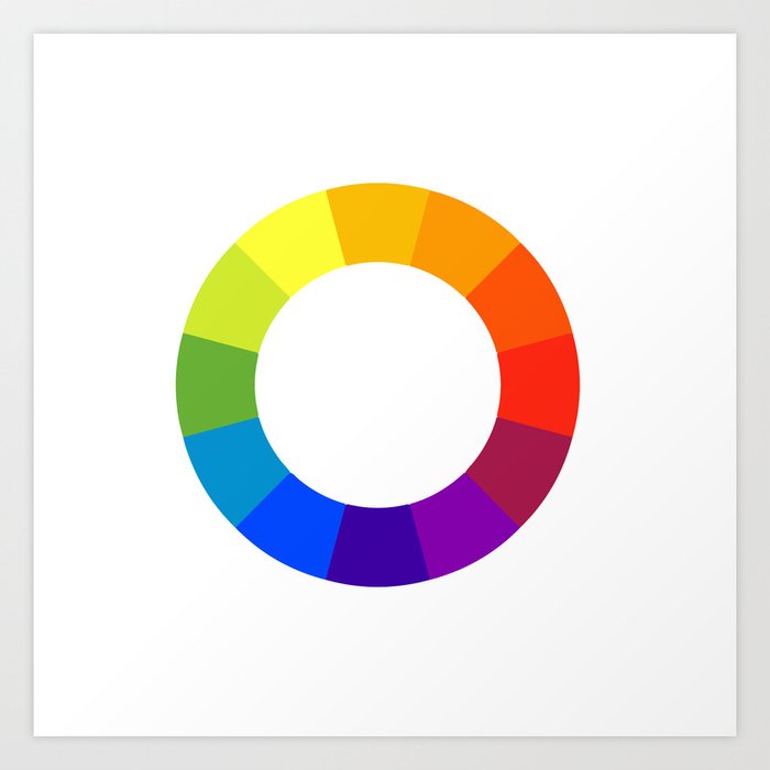 Pantone Color Wheel