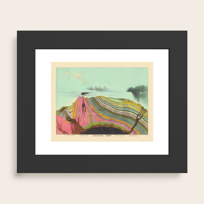 cool landscape prints