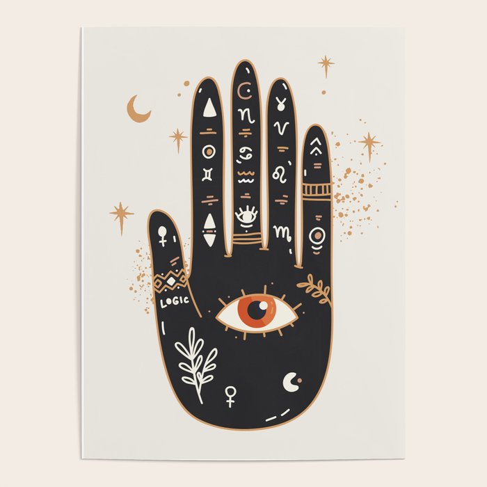 palmistry poster