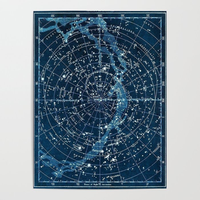 constellations poster