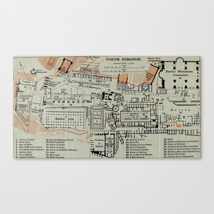 Roman Forum Diagram