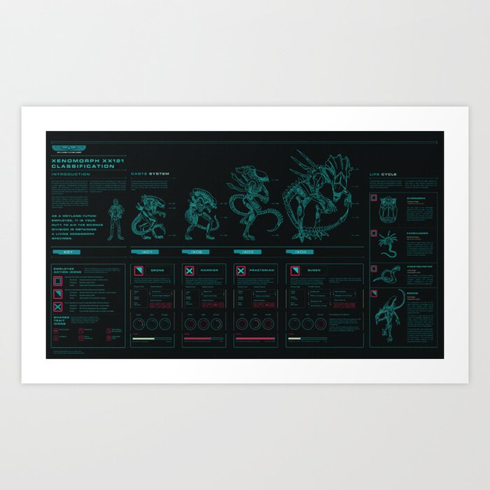 Xenomorph Classification Chart Art Print by Vanima | Society6