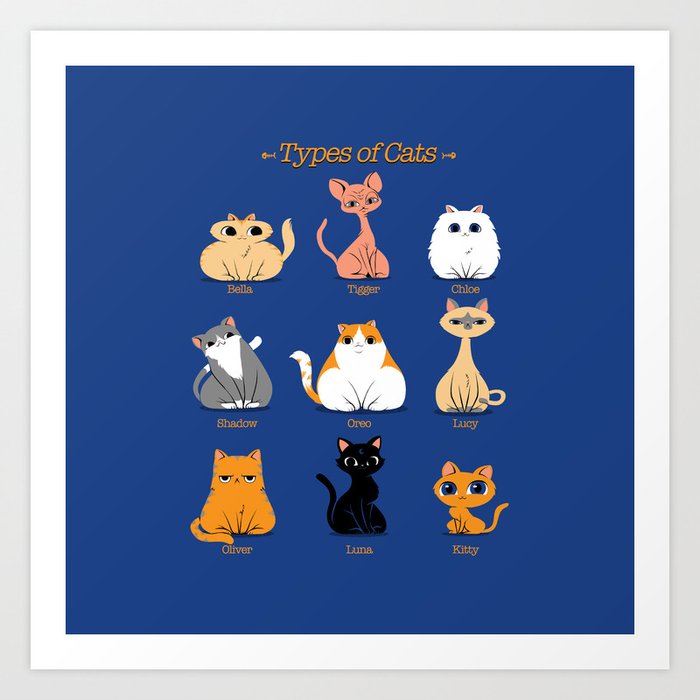 Types of Cats Art Print by Tobe Fonseca | Society6