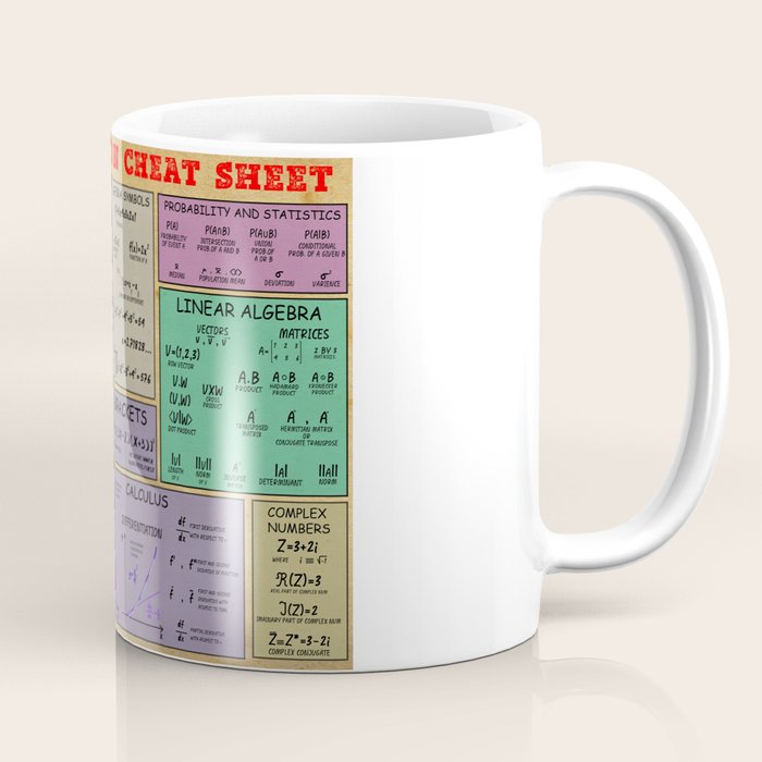 Mathematics Notation Cheat Sheet Coffee Mug by Lilyas20 | Society6 Mathematics Notation Cheat Sheet Coffee Mug by Lilyas20 | Society6