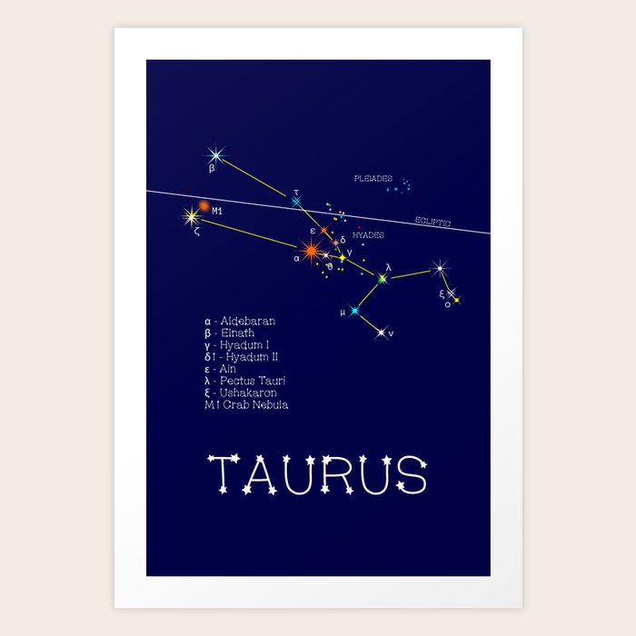 Taurus Zodiac Constellation