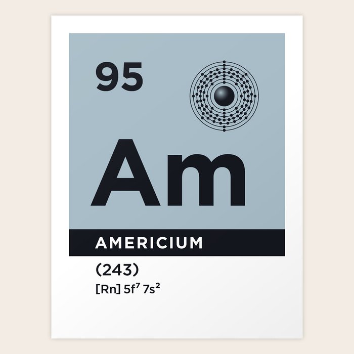Americium Symbol