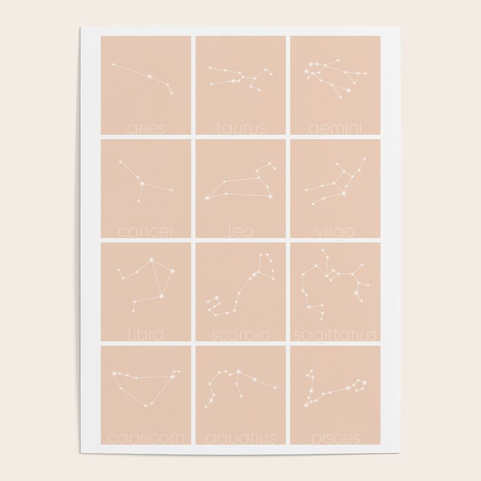 Zodiac Star Constellation Chart XII Poster by astral spirits | Society6