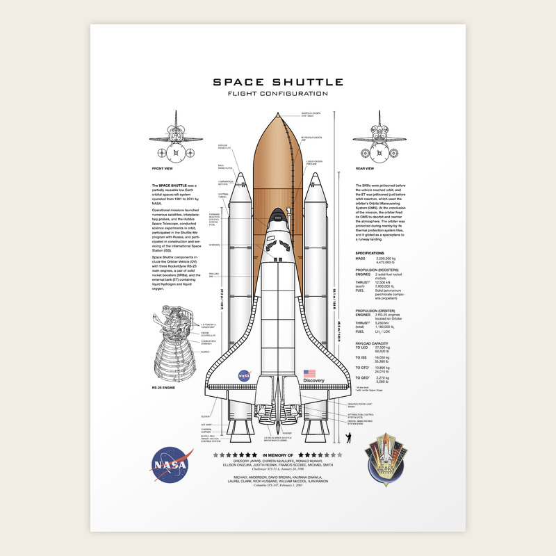 Nasa Rocket Ship Drawing