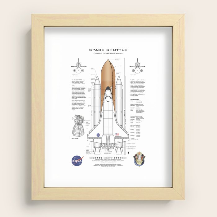 Nasa Rocket Blueprints