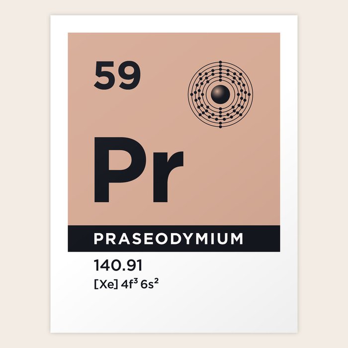 Praseodymium Element