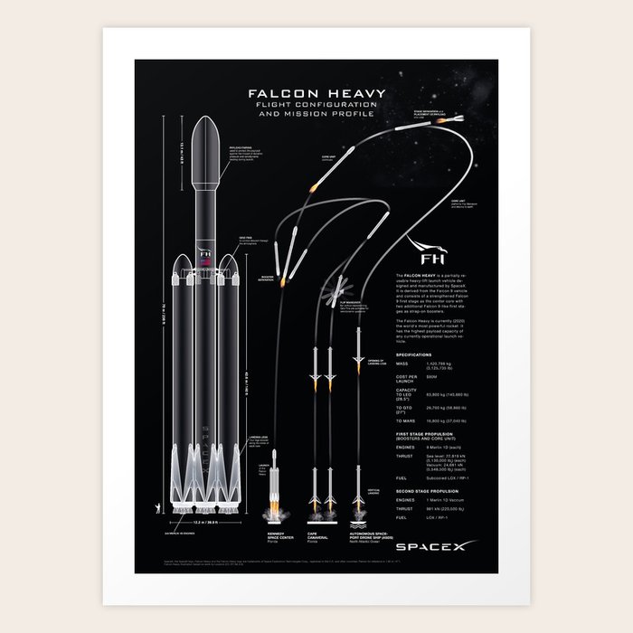 spacex artwork