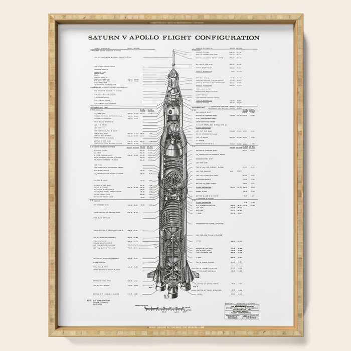 apollo blueprints