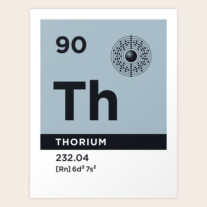 Thorium Eleme